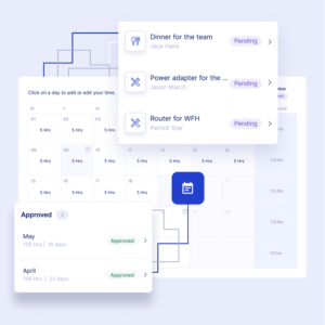 The Worlds Leading Global Employment Platform | Multiplier