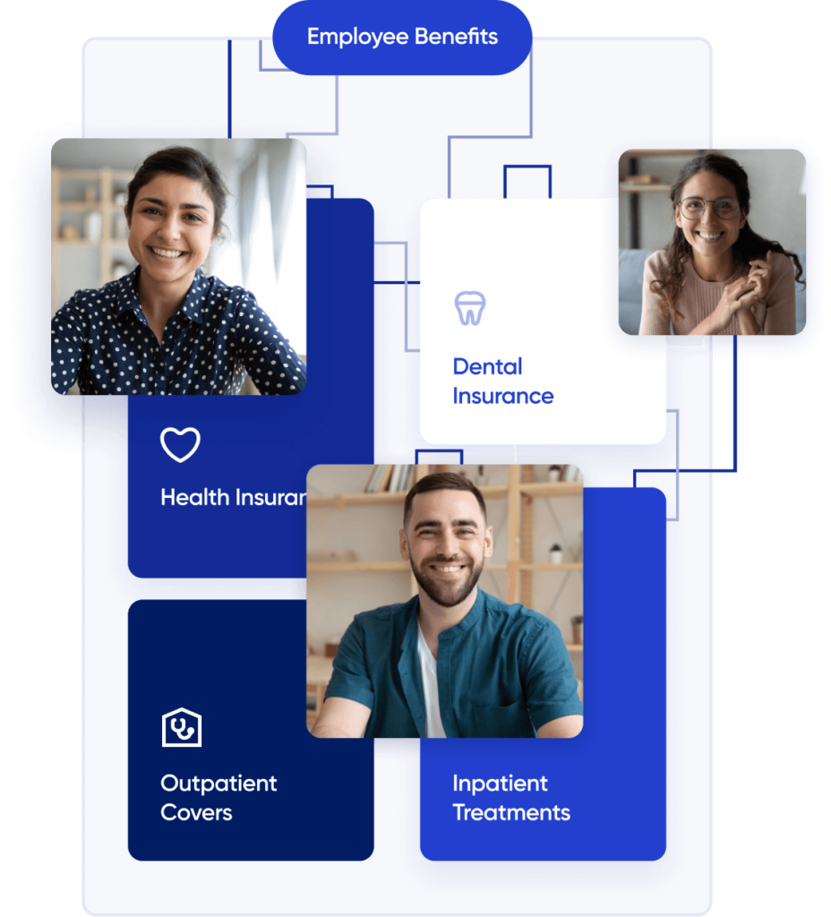 Comprehensive Global Employee Benefits Management | Multiplier