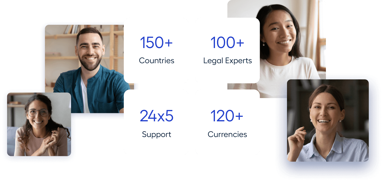 Unlock your business's potential through Multiplier's trusted connections.