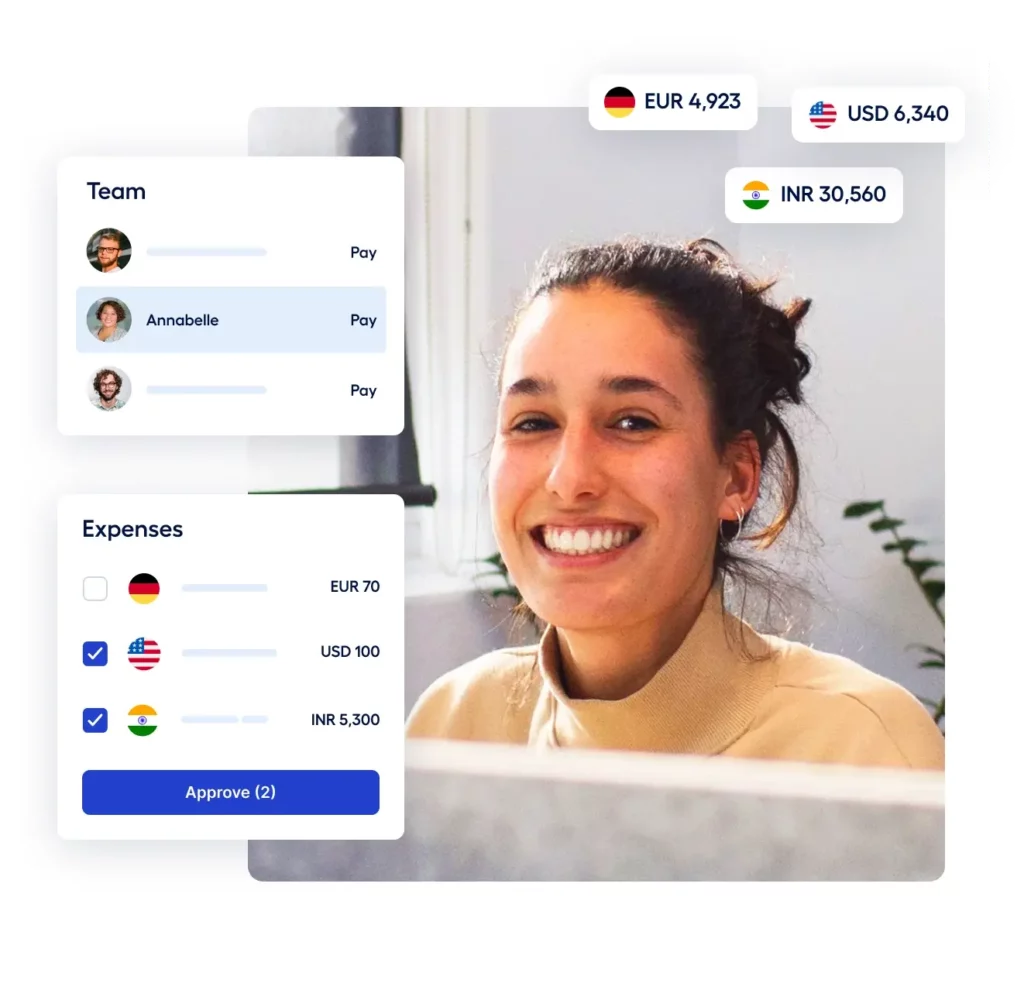 Why Multiplier - Multiplier