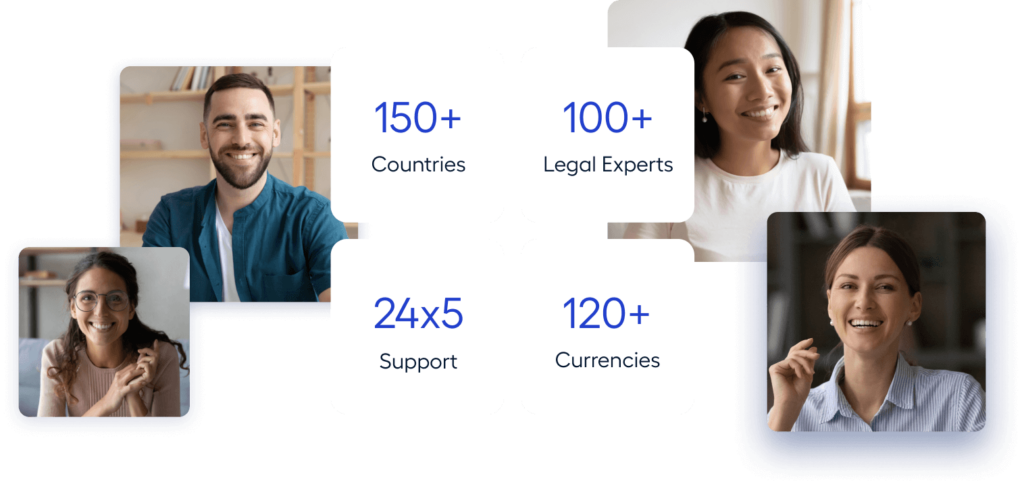 Our Simple Pricing Plans | Multiplier