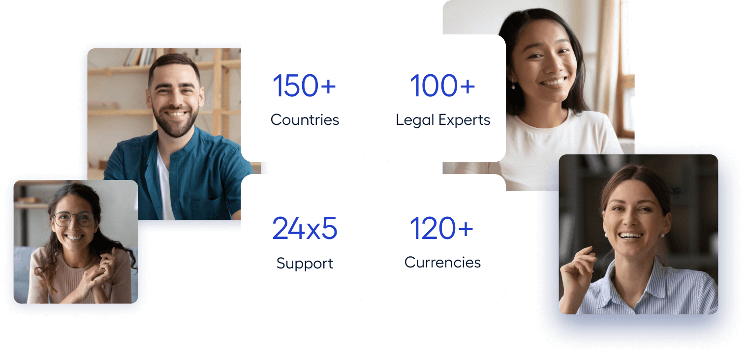 Our Simple Pricing Plans | Multiplier