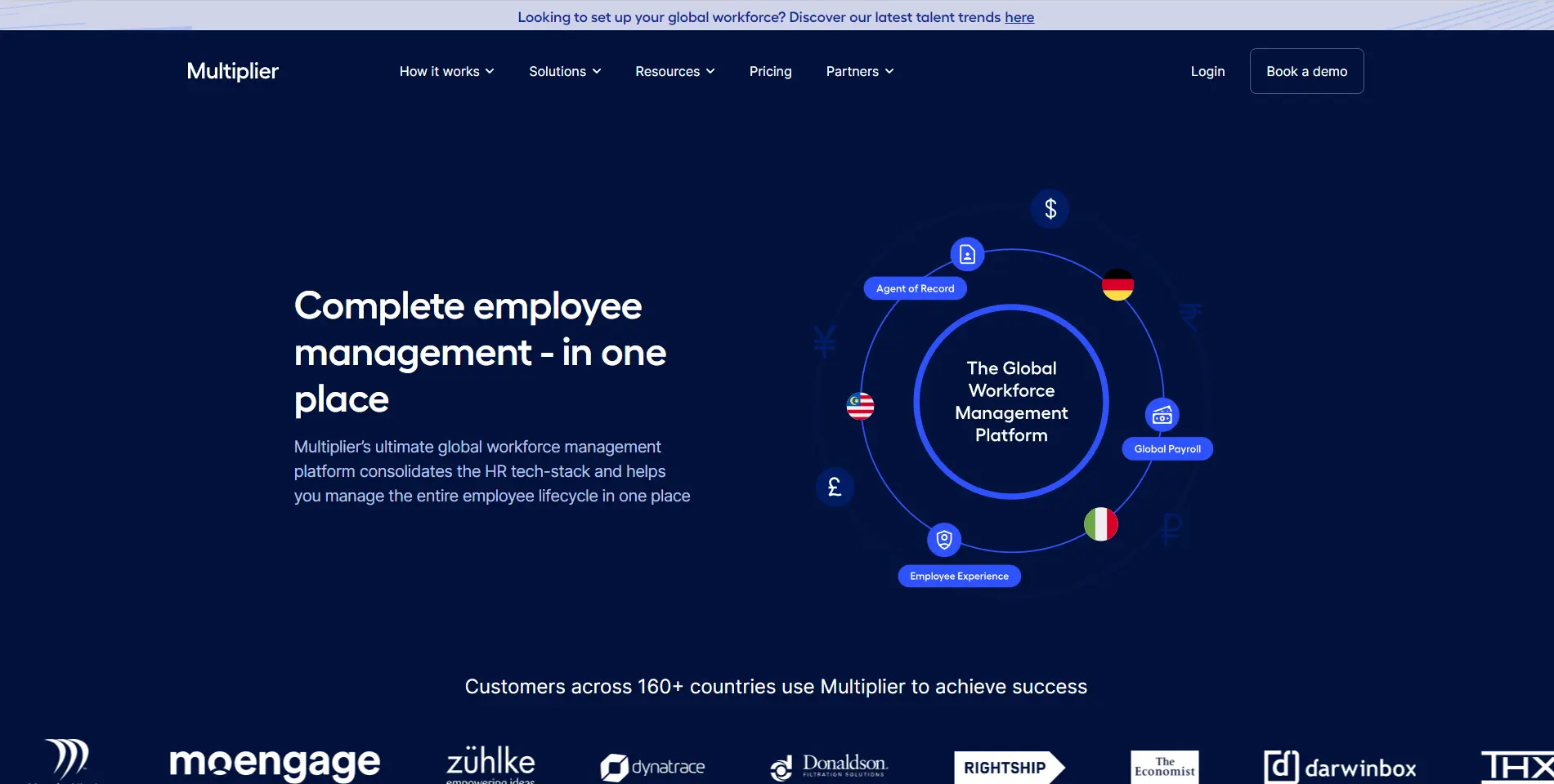 Multiplier is the ultimate global workforce management solution