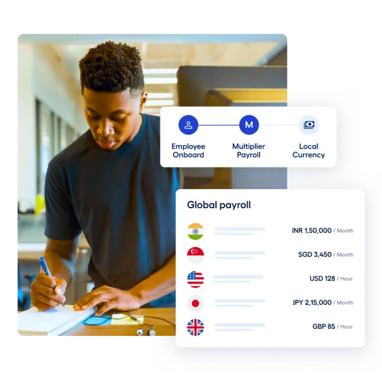 Globall Payroll Services in 100+ Countries | Free Demo