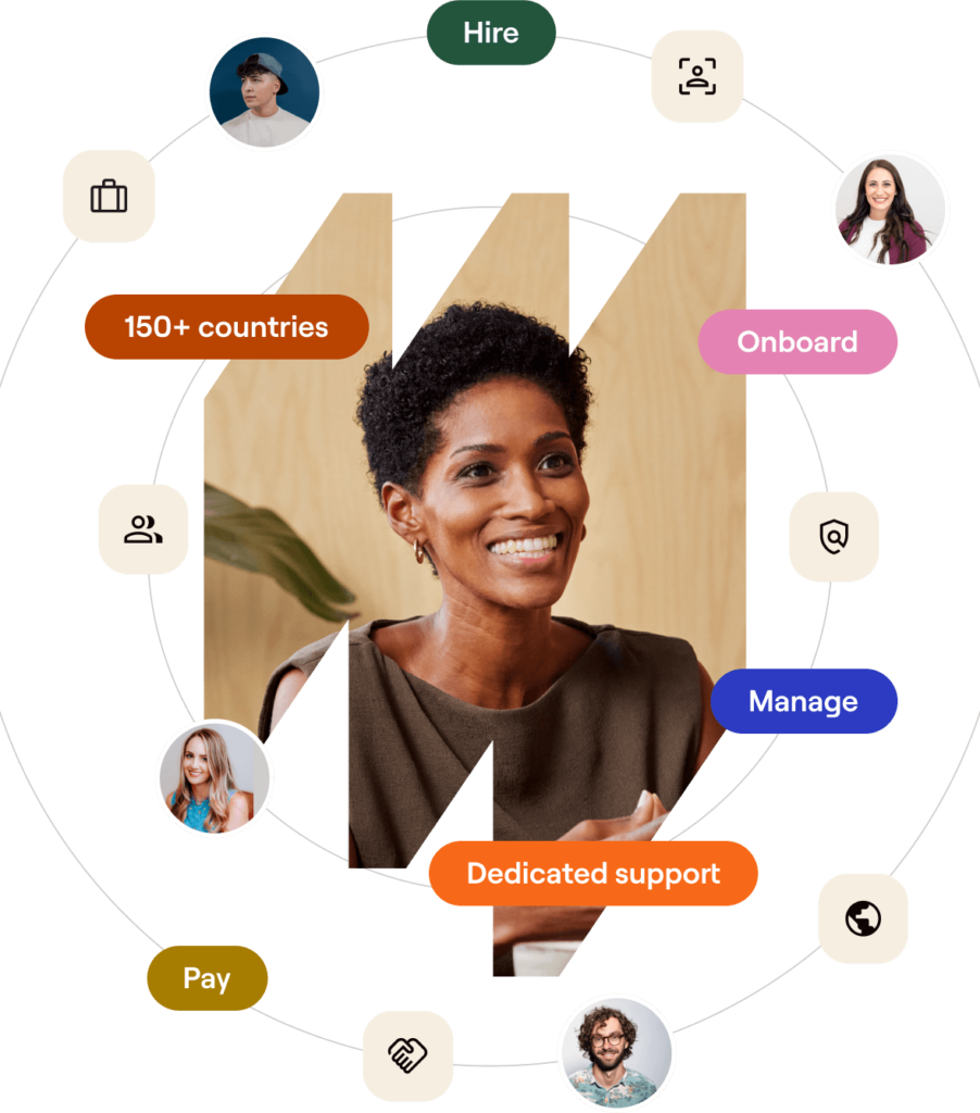 Multiplier | The World's Leading Global Human Platform