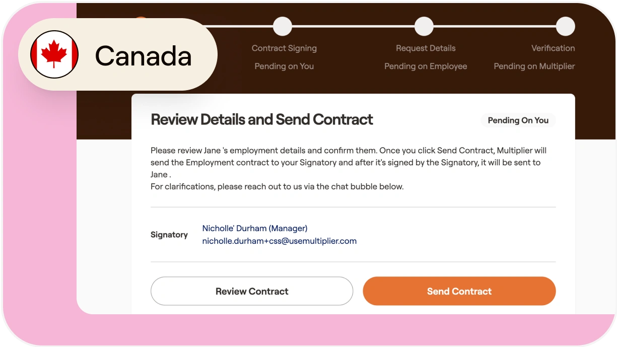 Creating compliant contracts for full time employees in Canada