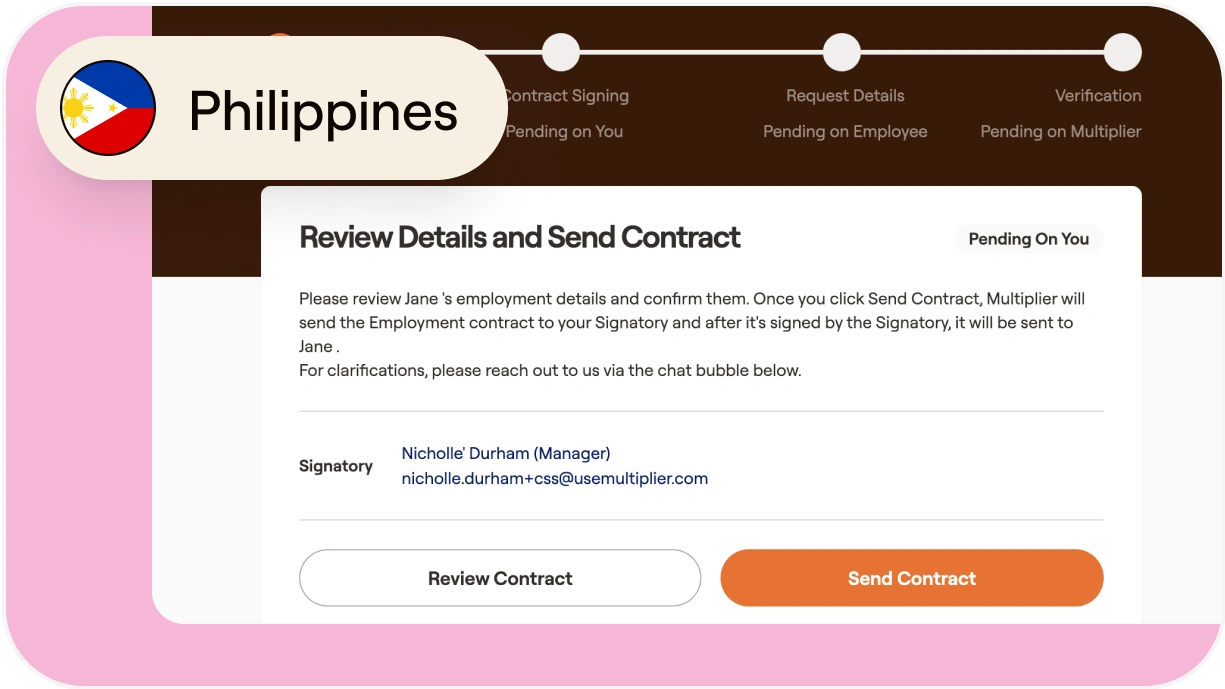 Creating compliant contracts for full time employees in the Philippines