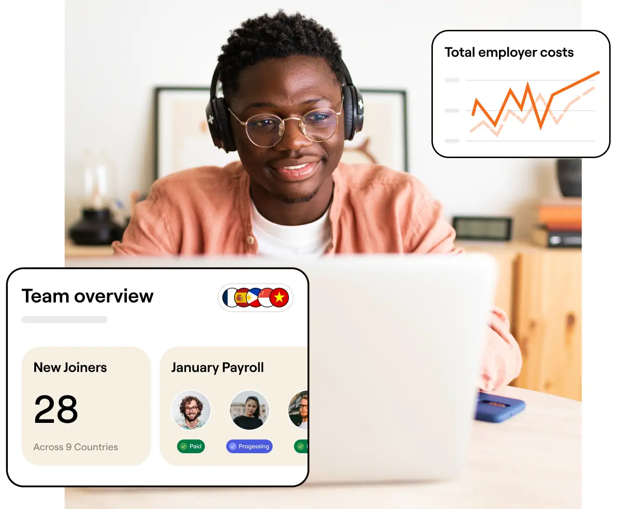 Global IT Hiring & Delivery Center Setup | Multiplier for IT Services