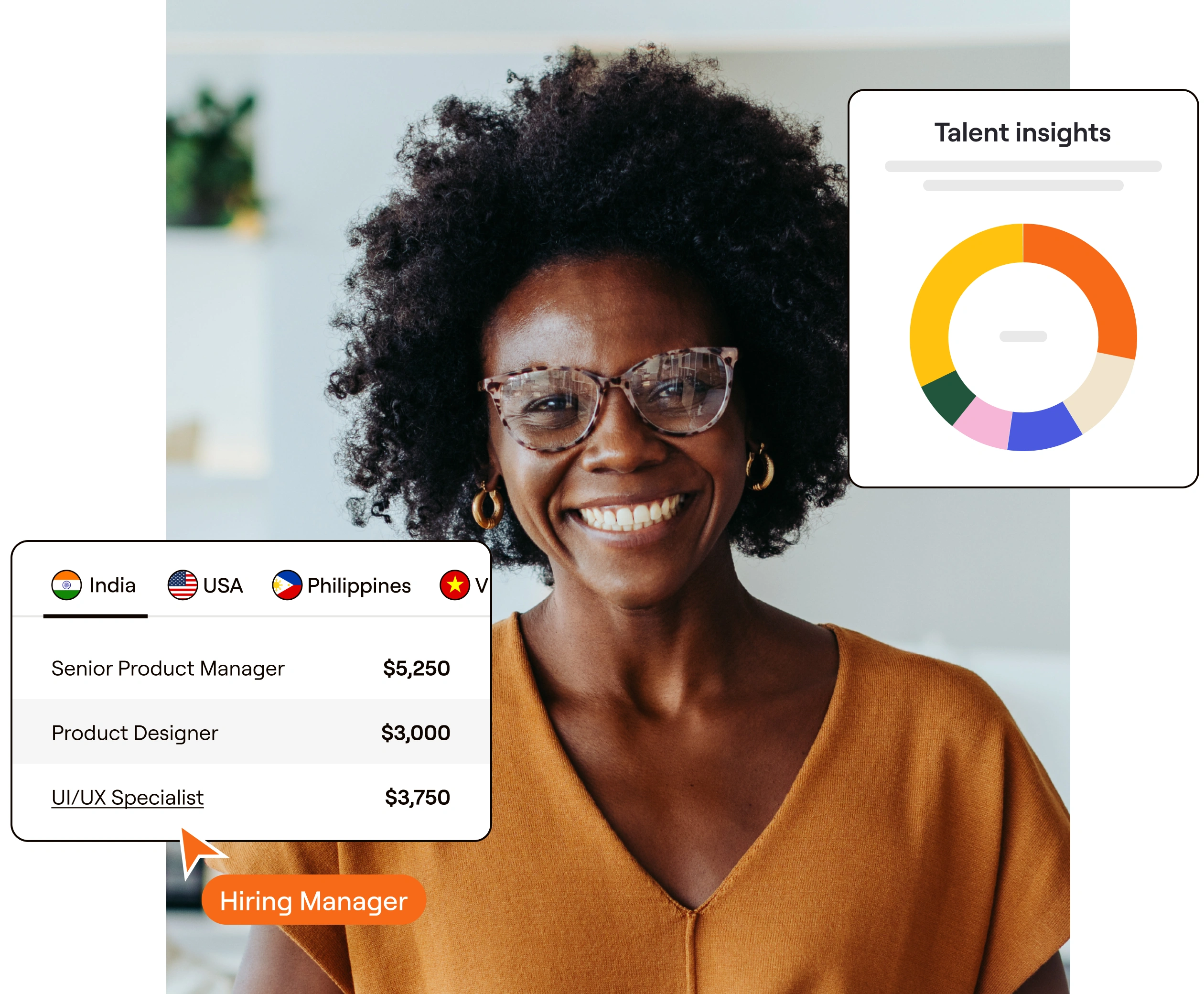 Global Talent Trends Dashboard | Hiring & Salary Insights | Multiplier